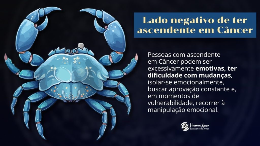 Principais Características em ter Ascendente em Câncer