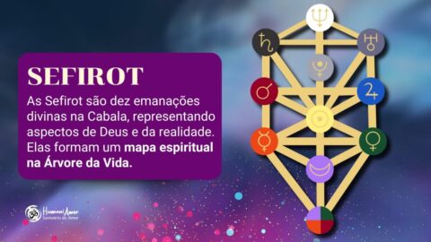 Cabala: Entendendo a Sabedoria e a Prática da Tradição