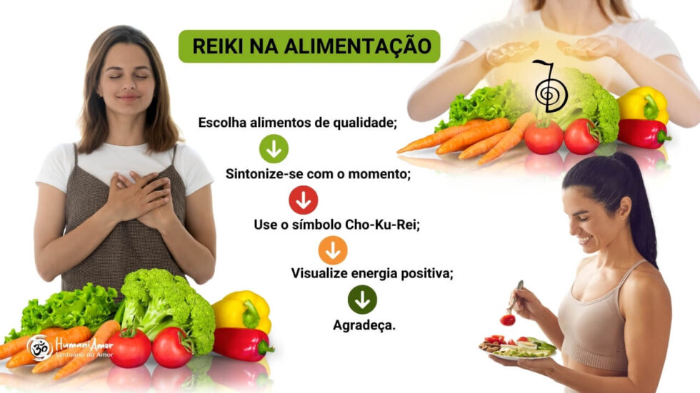 Reiki e Alimentação: Otimizando o Poder do seu Alimento