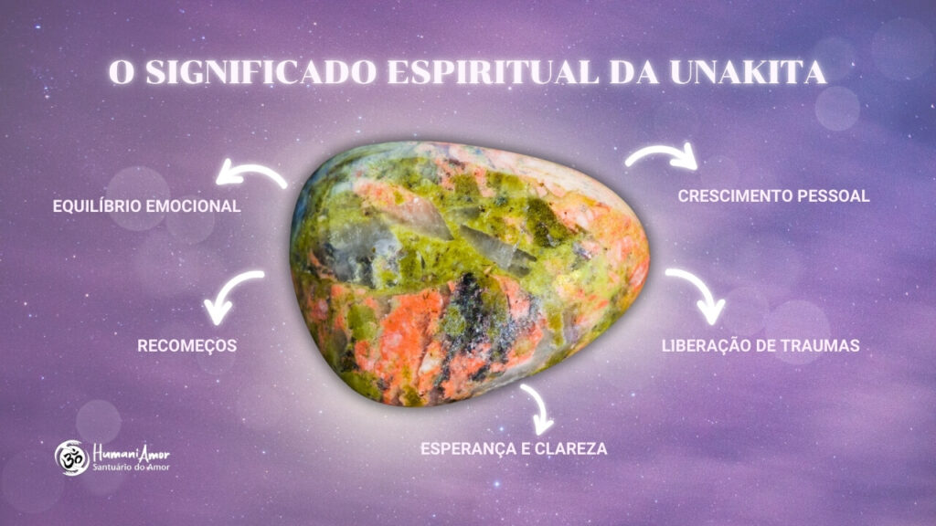 Significado Unakita Unakita ⊛ Todo Su Significado Y Propiedades
